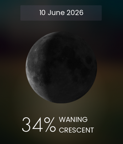 The Moon Today • Ephemeris & Real-Time Image — 03 May 2026